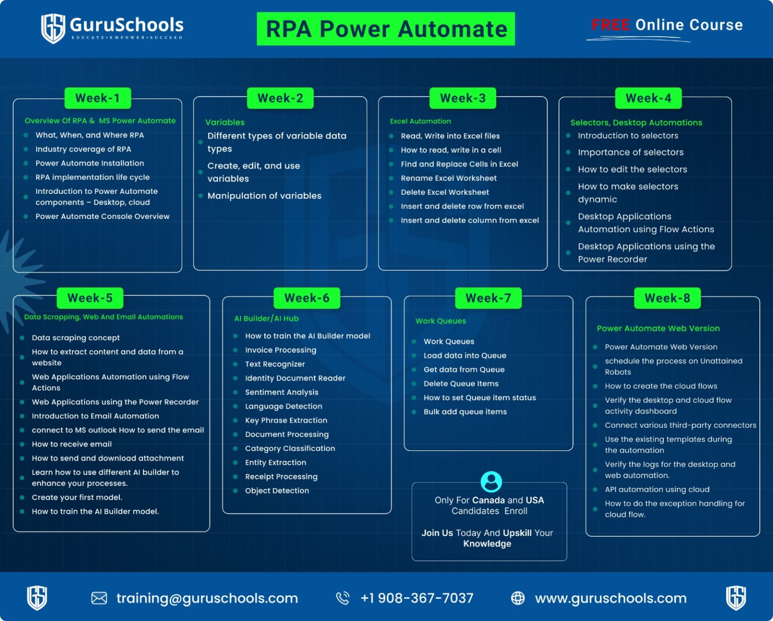 RPA – Power Automate – GuruSchools